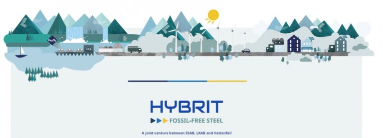 Fossil-Fuel Free Electricity And Hydrogen For Steelmaking Project ...