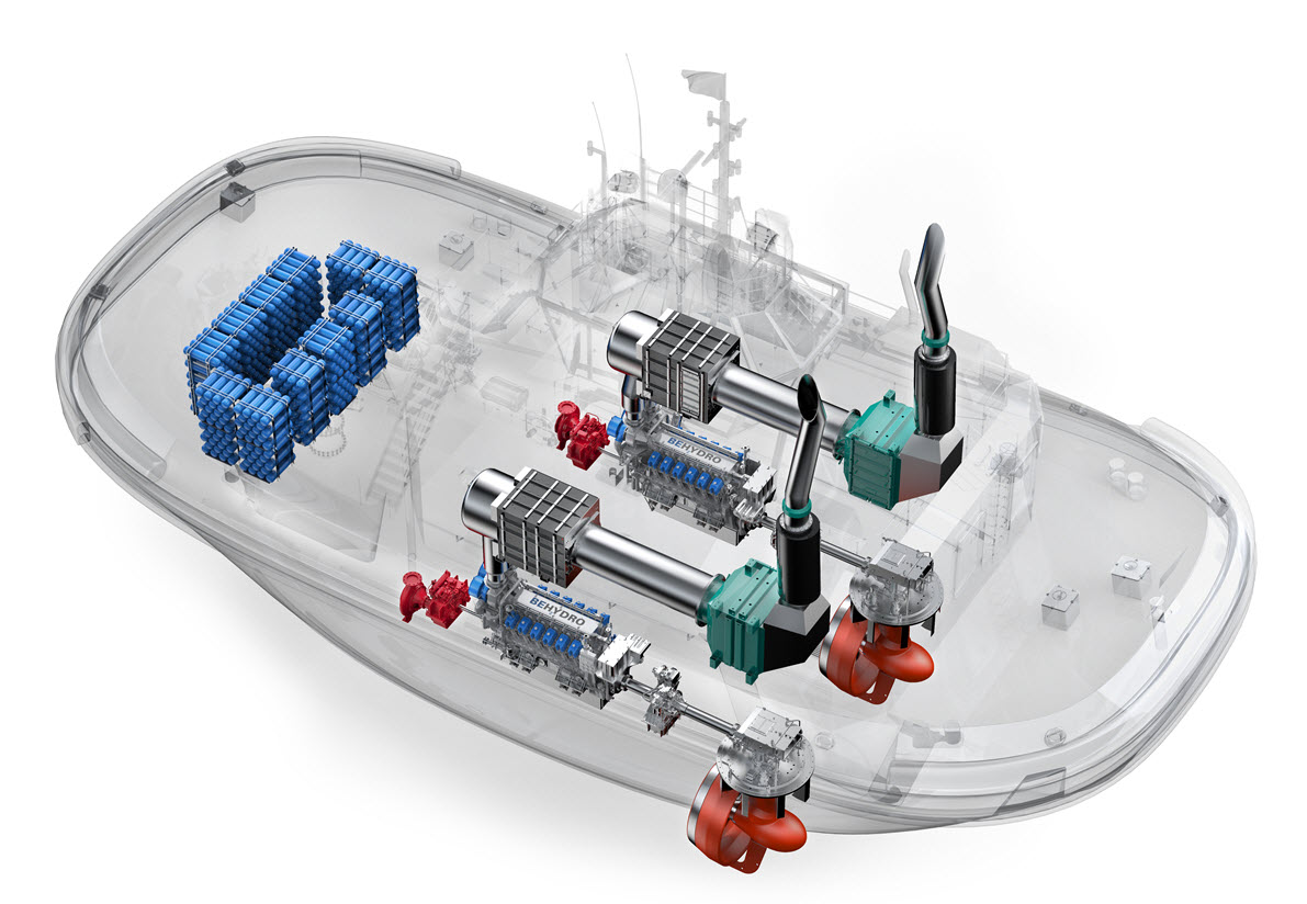 Hydrogen-Powered Tug Is World First For Port Of Antwerp - FuelCellsWorks