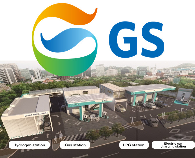 Korea: GS Caltex Accelerates Its Hydrogen Business
