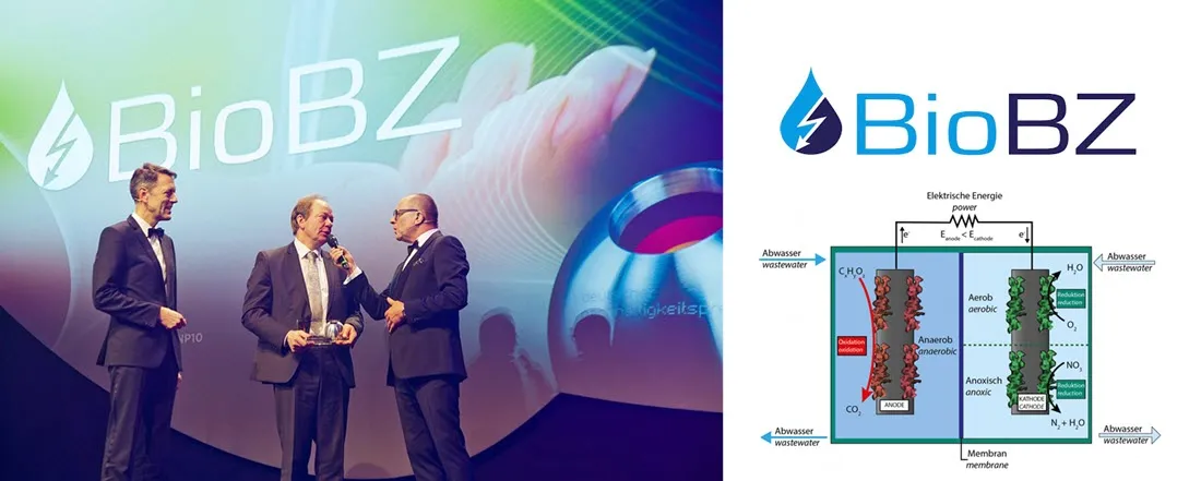 7 Million Euros for an Energy-Producing Wastewater Treatment Plant ...