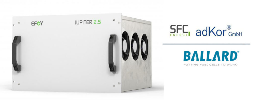 SFC Energy And AdKor Sign Equipment Sales Agreement With Ballard For ...