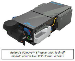 Ballard Powers Fuel Cell Electric Vehicles For Unprecedented 30 Million ...