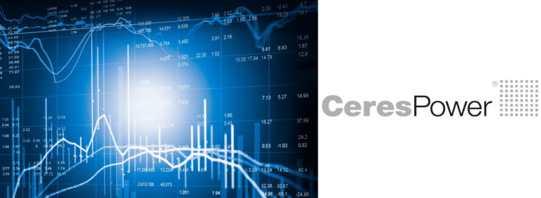 Ceres Power Reports Half-yearly Results For The Six Months Ended 31 ...