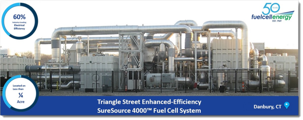 FuelCell Energy: Triangle Street Project Begins Commercial Operation ...