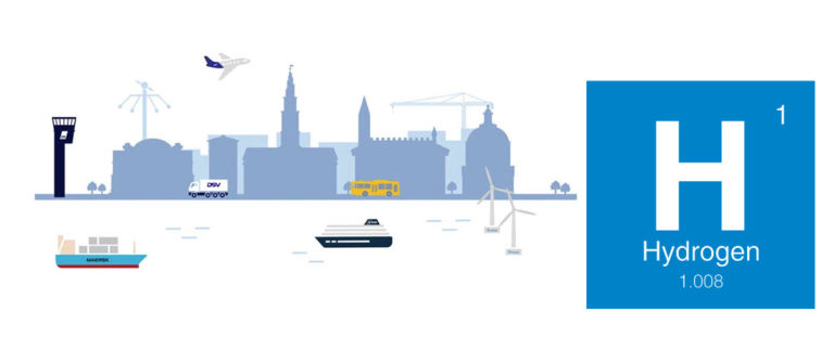 Leading Danish Companies Join Forces On An Ambitious Sustainable ...