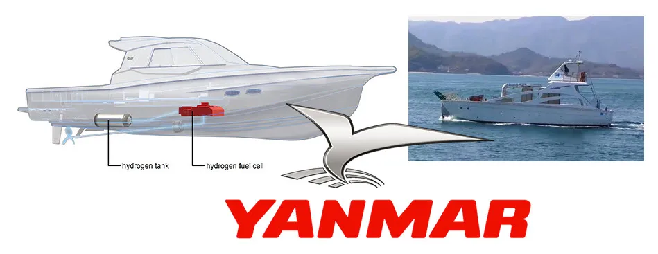 Yanmar Develops Hydrogen Fuel Cell System for Maritime Applications