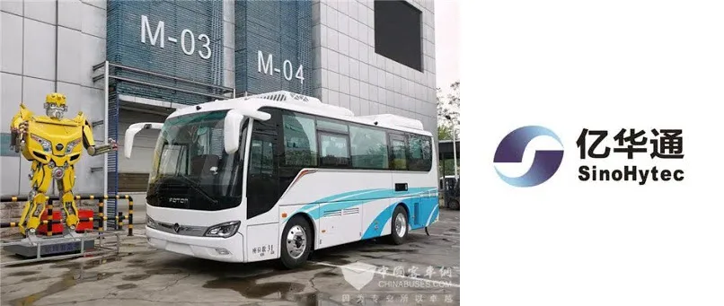 China: Hydrogen Fuel Cell Maker SinoHytec Wants to Raise $193m in STAR ...