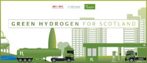 ‘Green Hydrogen For Scotland’ To Help Reach Net Zero Targets: First ...