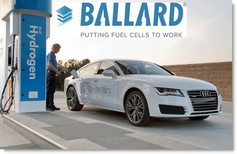 Ballard and AUDI Sign Definitive Agreements Regarding Use of Industry ...