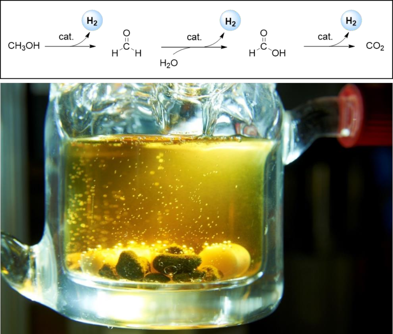 Breakthrough In The Reconversion Of Methanol Into Hydrogen For Fuel ...