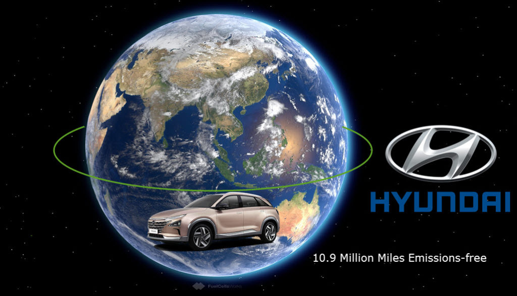 Hyundai Zero-Emissions Fuel Cell Mileage Circumnavigates Globe More ...