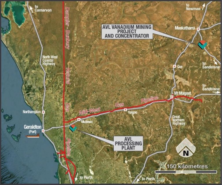 Australian Vanadium Launches Green Hydrogen Strategy For A Sustainable ...
