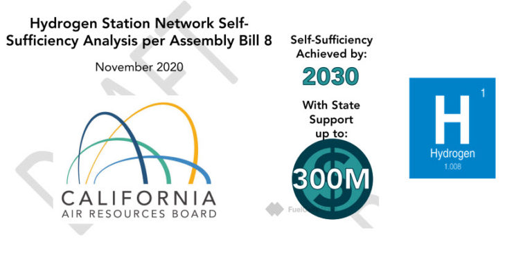 California Air Resources Board Finalizes Draft Report On Study Of Light ...