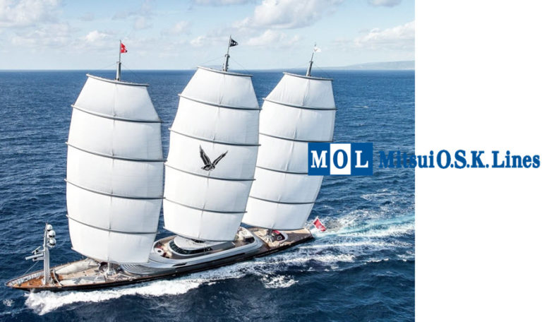 Mitsui OSK Lines (MOL) Joins Wind Hunter Project Looking At New ...
