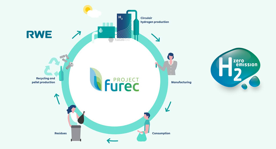 RWE: FUREC Project To Use Waste Stream For Hydrogen Production ...