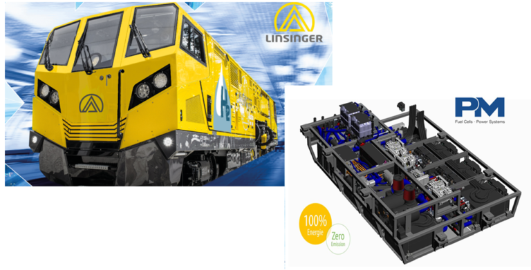 World Rail Innovation With Fuel Cell Drive From Proton Motor ...