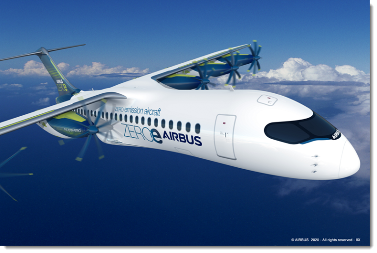 Airbus Pods Could Be A Blueprint For Future Hydrogen Aircraft ...