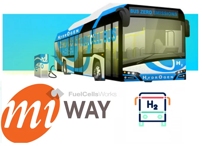 First for Canada: MiWay Participating in a Hydrogen Fuel Cell Electric ...