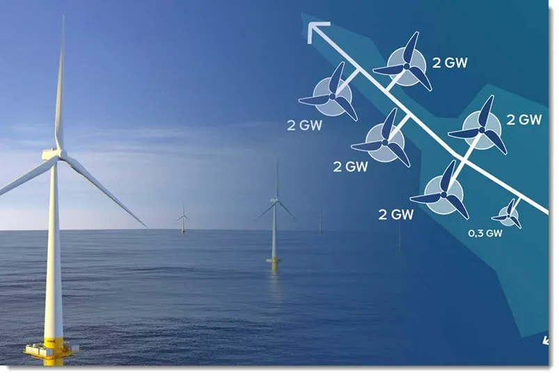 AquaVentus: RWE is a Partner in a Pioneering Project for the Offshore ...