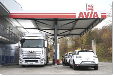 Switzerland: Hydrogen Station Opens In Rümlang - FuelCellsWorks