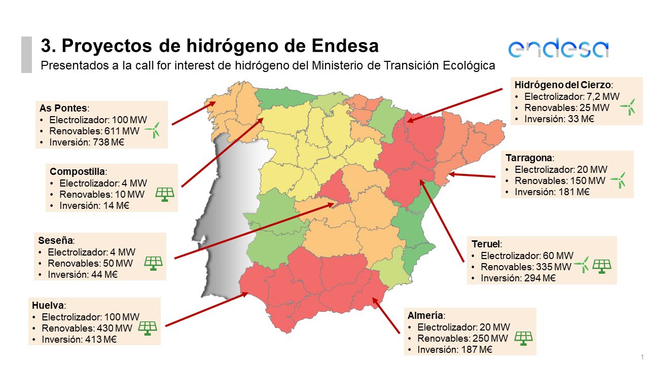 Spain: Endesa Planning The Development Of 23 Green Hydrogen Projects ...