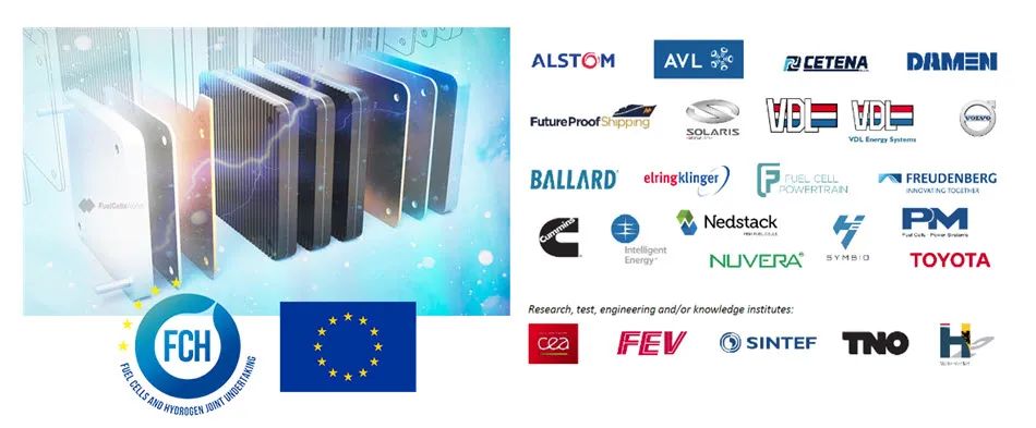 European Consortium to Standardize Fuel Cell Modules for Heavy Duty ...