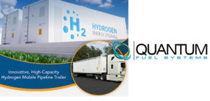 Quantum Fuel Systems & Certarus Ltd. To Develop Hydrogen Virtual ...