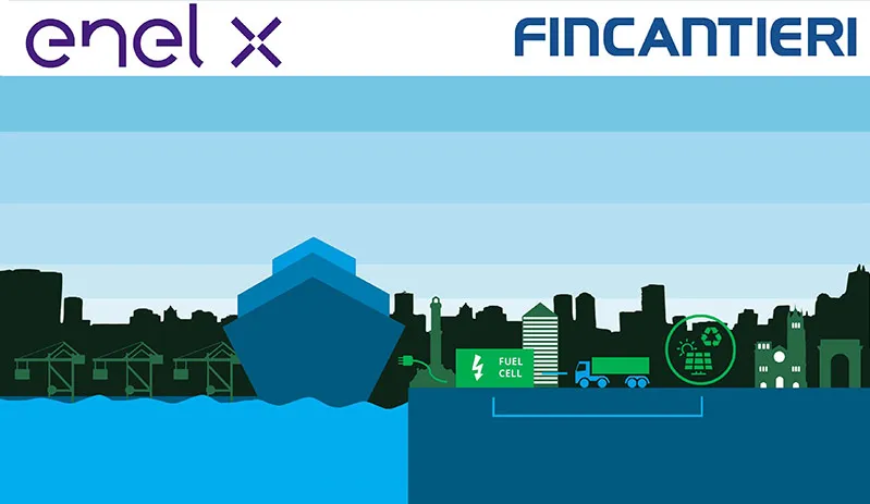 Green Hydrogen From Direct Solar Water Splitting - Philipps University ...