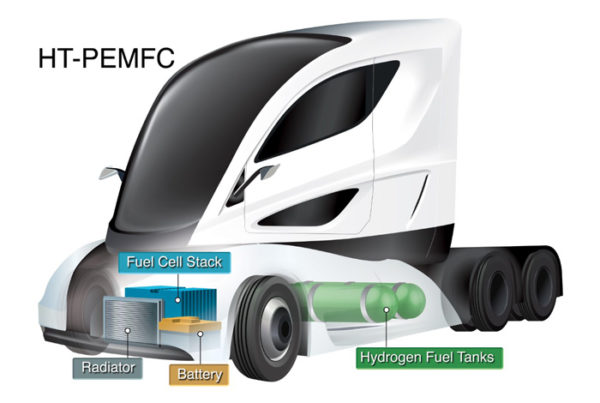 Moving Toward A Clean-Energy Future By Advancing Fuel Cell Technology