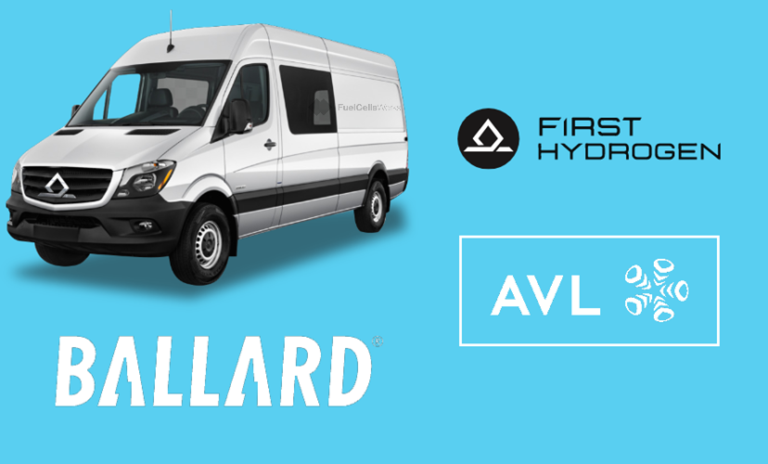 Fuel Cells: Purx Signs Two Definitive Agreements With AVL Powertrain UK ...