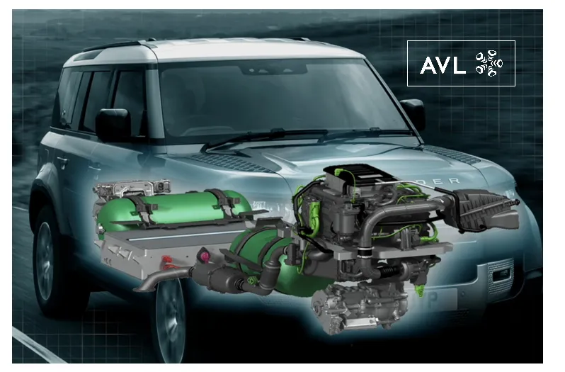 AVL Joins Collaborative Project to Develop Hydrogen-Powered Land Rover ...