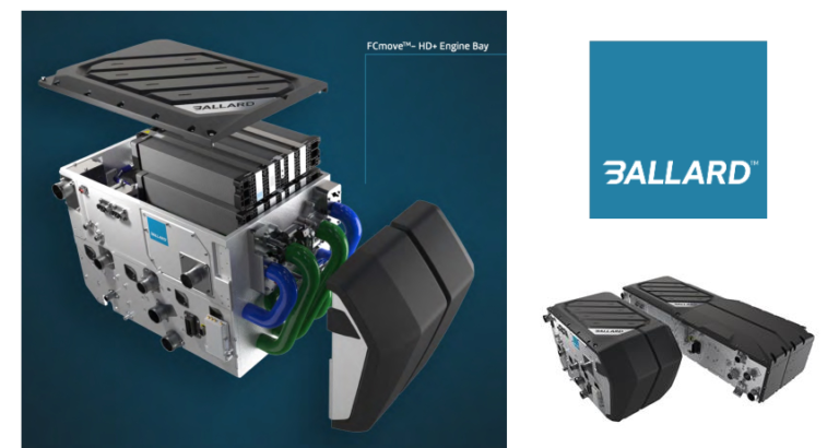 Ballard Announces Orders For 31 Fuel Cell Engines To A Leading Global ...