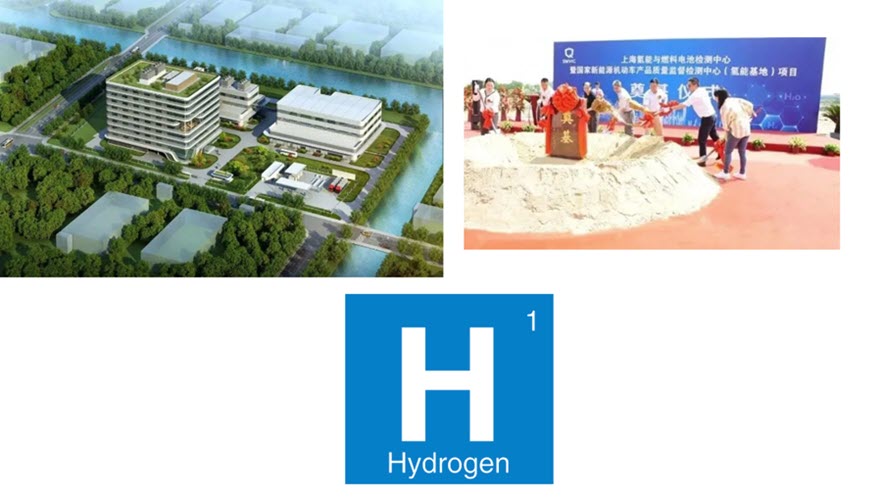 Groundbreaking Ceremony Held For Shanghai Hydrogen Energy And Fuel Cell ...