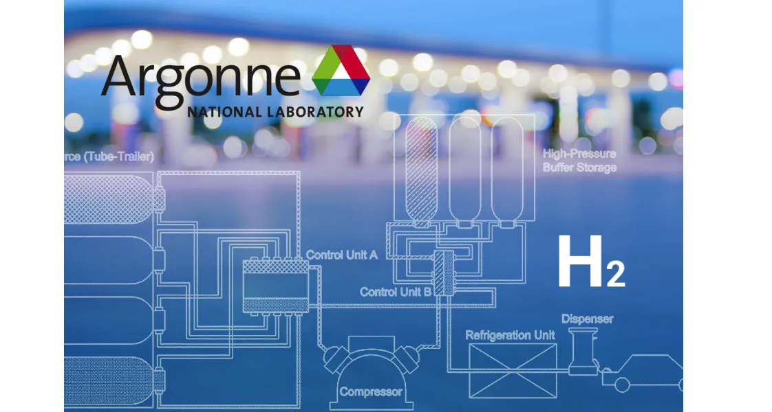 Argonne National Lab Logo JIYONG LEE | An Incredible Day At Argonne