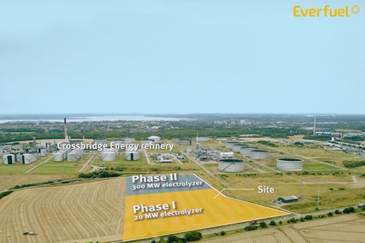 Europe’s Largest Electrolysis Plant Under Construction Is Powered By ...