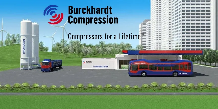 Burckhardt Compression Launches an Oil-Free Hydrogen Compressor ...