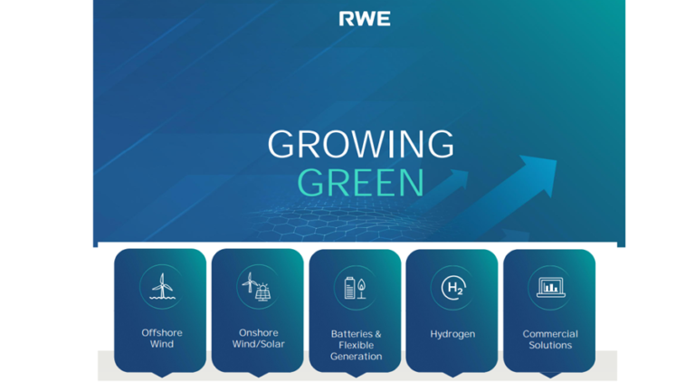 Green Hydrogen: RWE 50 Billion Euros, 50 Gigawatts Of Capacity By 2030 ...