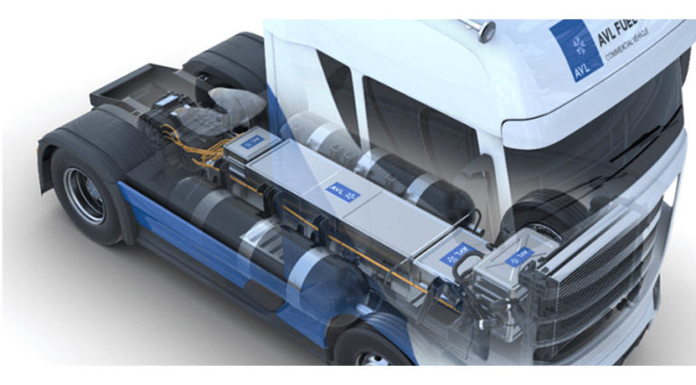 Thursday Throwback Story: IMMORTAL Project To Develop Fuel Cell Tech ...