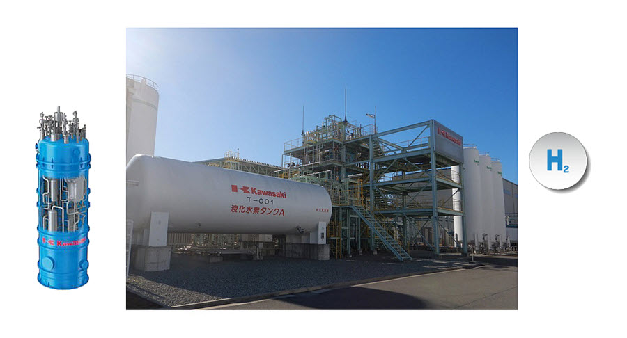 Japan: KHI Will Build The World's Largest Hydrogen Liquefier By 2027