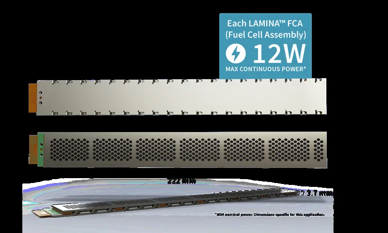 MyFC LAMINA ™ Strip – From Blueprint to Application-Adapted Fuel Cell