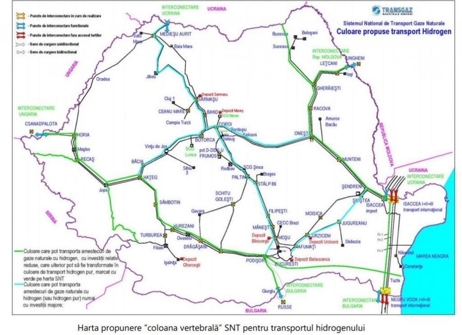 Transgaz Wants To Integrate Renewable And Low-Carbon Hydrogen Into The ...