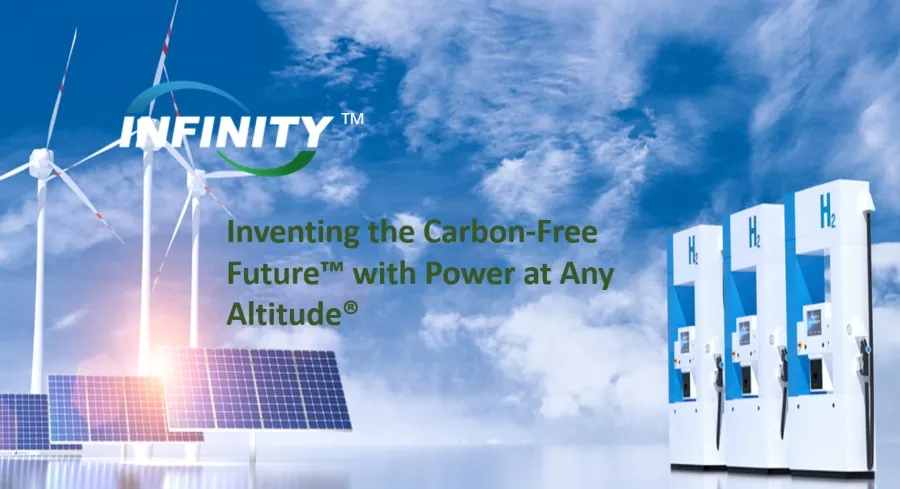 Climate Change, Real World Applications, Driving Growth in Hydrogen ...