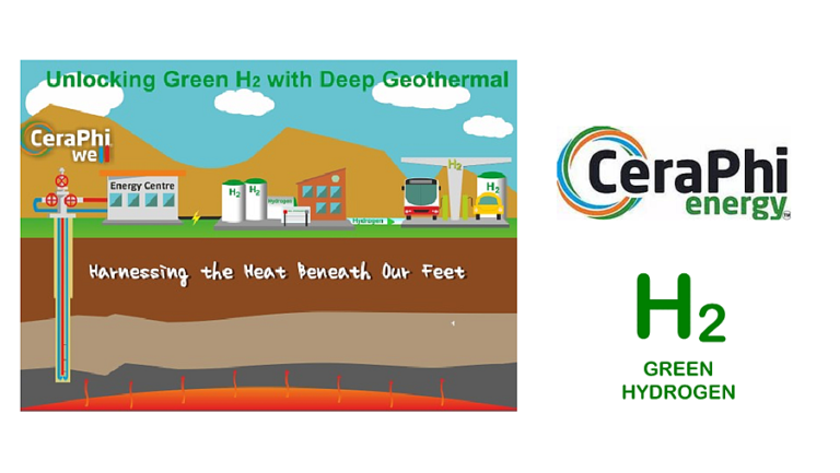 CeraPhi Energy And Climate Change Ventures Collaborate For Green ...