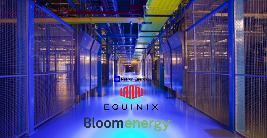 Leading Partners Join Forces With Equinix To Test Sustainable Data ...