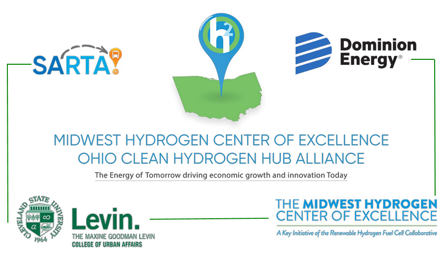 Ohio Clean Hydrogen Hub Alliance Launches Campaign For $2B Clean ...