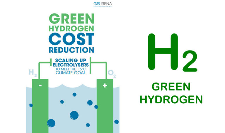Green Hydrogen: Production Costs In Europe Will Only Drop To 2 Euros ...