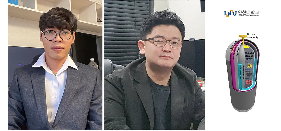 Incheon National University Develops a Futuristic Portable Hydrogen ...