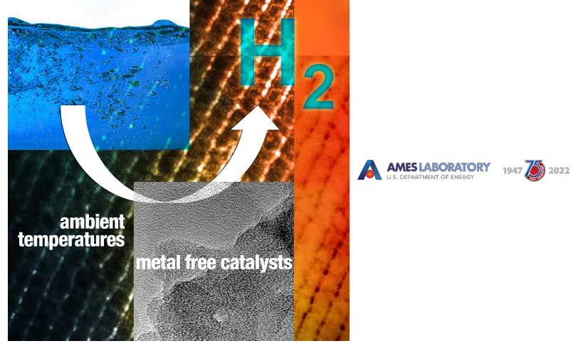 A “Fairly Simple” Breakthrough Makes Accessing Stored Hydrogen More ...