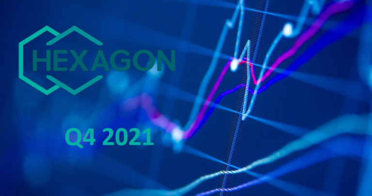 Hexagon Composites ASA: Results For Q4 2021
