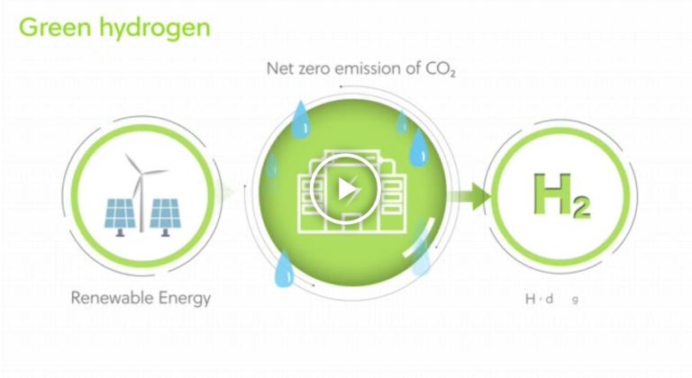 Hanwha Showcases The Future Of Green Hydrogen Energy With “Hanwha ...